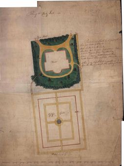 Plantation - History of Early American Landscape Design