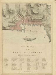 Cemetery/Burying ground/Burial ground - History of Early American ...