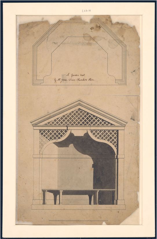 Home - History of Early American Landscape Design