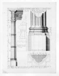 Column/Pillar - History of Early American Landscape Design