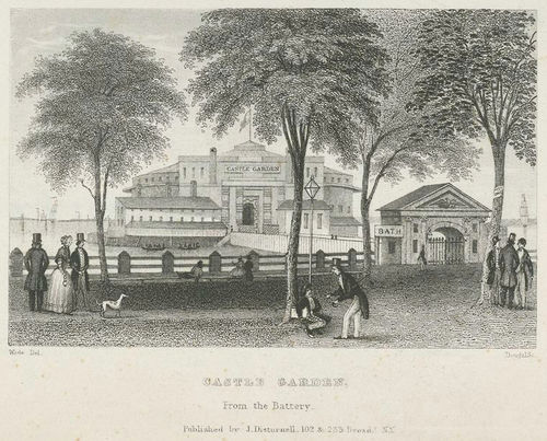 Bath/Bathhouse - History of Early American Landscape Design