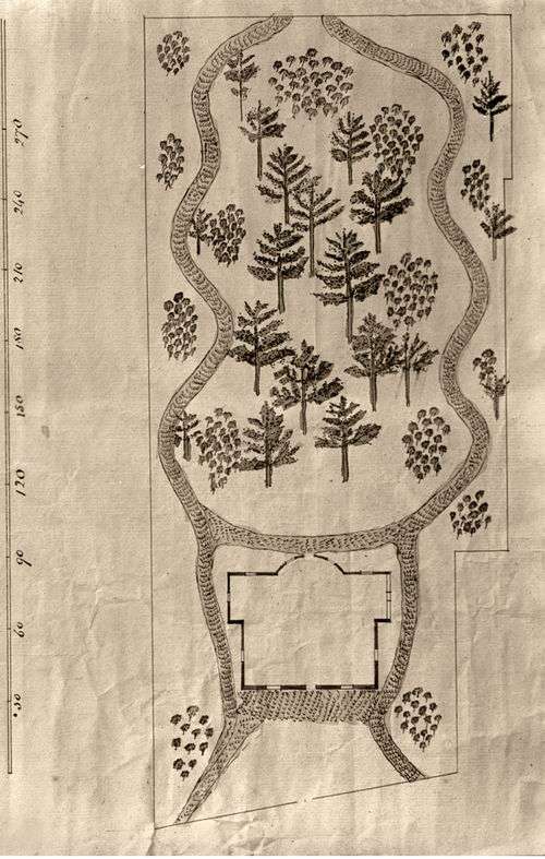 The Evidence of American Garden History - History of Early American Landscape Design