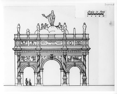 Arch - History of Early American Landscape Design