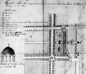 Basin - History of Early American Landscape Design