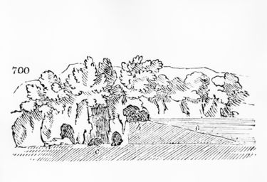 Cascade/Cataract/Waterfall - History of Early American Landscape Design