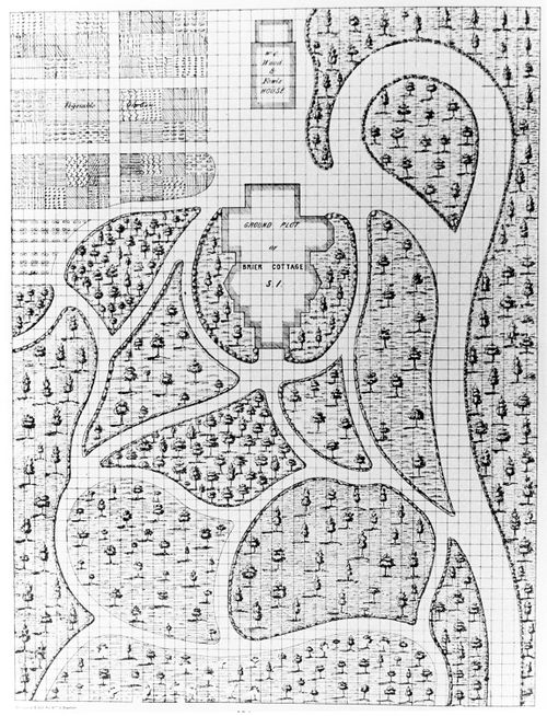 Plot/Plat - History of Early American Landscape Design