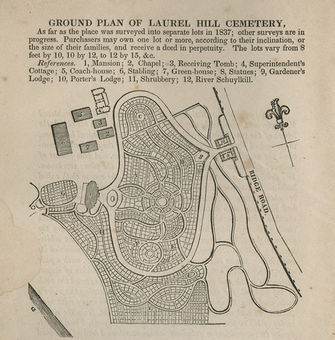 Statue - History of Early American Landscape Design
