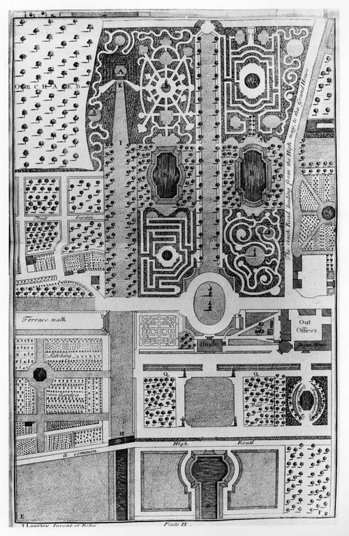 Labyrinth - History of Early American Landscape Design