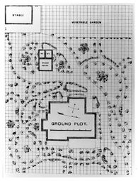 Plot/Plat - History of Early American Landscape Design