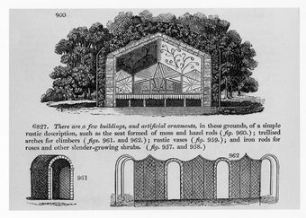 J. C. (John Claudius) Loudon - History of Early American Landscape Design