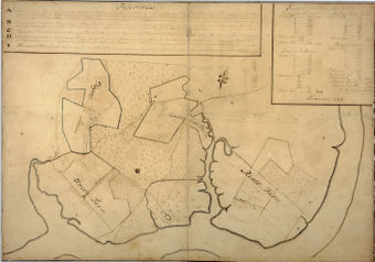 Plantation - History of Early American Landscape Design