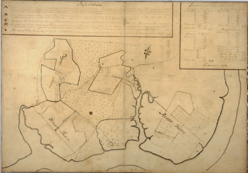 The Evidence of American Garden History - History of Early American ...