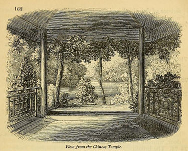 J. C. (John Claudius) Loudon - History of Early American Landscape Design