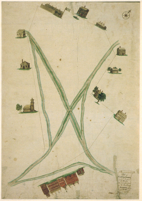 Common - History of Early American Landscape Design