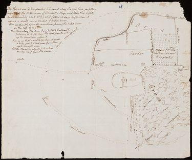 Monticello - History of Early American Landscape Design