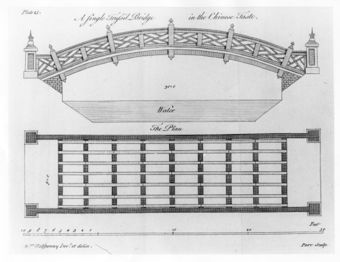 Bridge - History of Early American Landscape Design