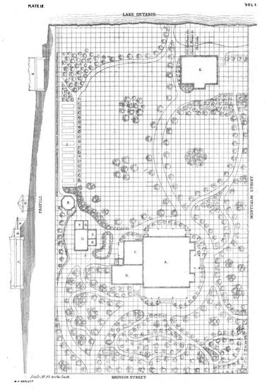 Icehouse - History of Early American Landscape Design