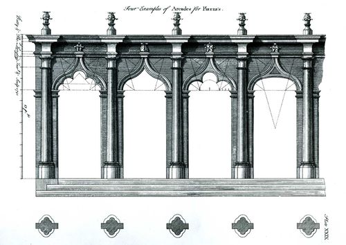 Arcade - History of Early American Landscape Design