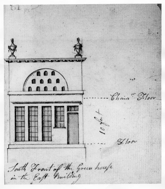 Home - History of Early American Landscape Design