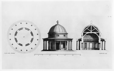 James Gibbs - History of Early American Landscape Design