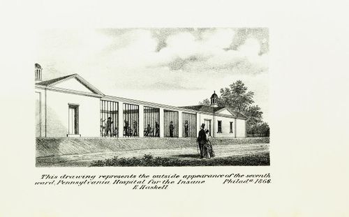 Pennsylvania Hospital for the Insane - History of Early American ...