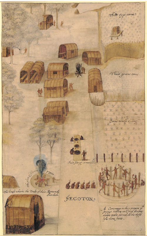 The Evidence of American Garden History - History of Early American ...