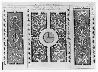 Quarter - History of Early American Landscape Design