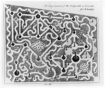 Labyrinth - History of Early American Landscape Design