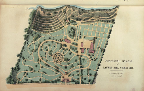 Cemetery/Burying ground/Burial ground - History of Early American ...