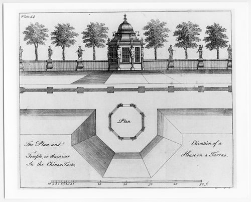 Temple - History of Early American Landscape Design