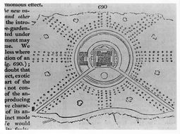 Ancient style - History of Early American Landscape Design