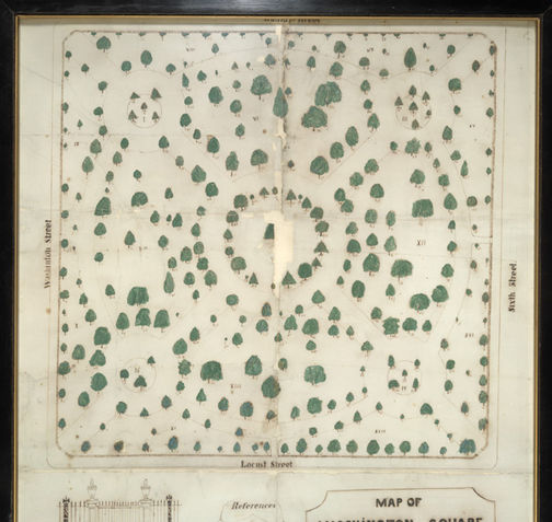 Square - History of Early American Landscape Design