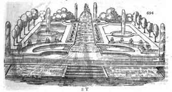 Cascade/Cataract/Waterfall - History of Early American Landscape Design