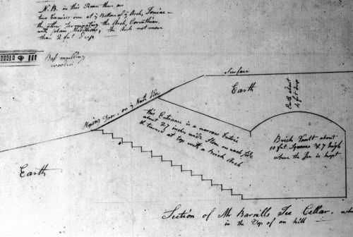 Icehouse - History of Early American Landscape Design