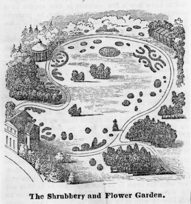 Flower garden - History of Early American Landscape Design