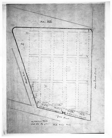 Cemetery/Burying ground/Burial ground - History of Early American ...