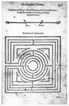 Labyrinth - History of Early American Landscape Design