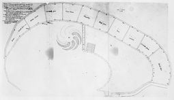 Thicket - History of Early American Landscape Design