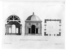 James Gibbs - History of Early American Landscape Design