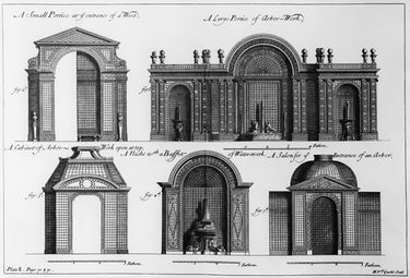 Arbor - History of Early American Landscape Design